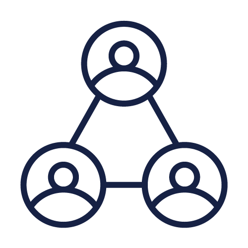 Create, Edit & Delete User Groups Create, Edit & Delete User Groups